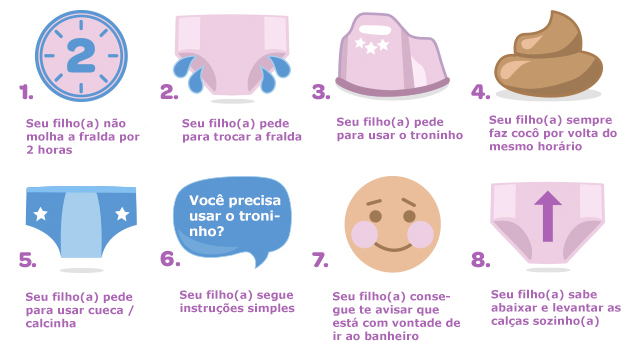 DESFRALDE!!!! COMO FAZER???? – Anapaulapediatra